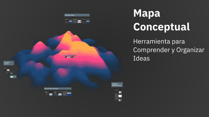 Mapa Conceptual by Yarelin Judith Villanueva rios on Prezi