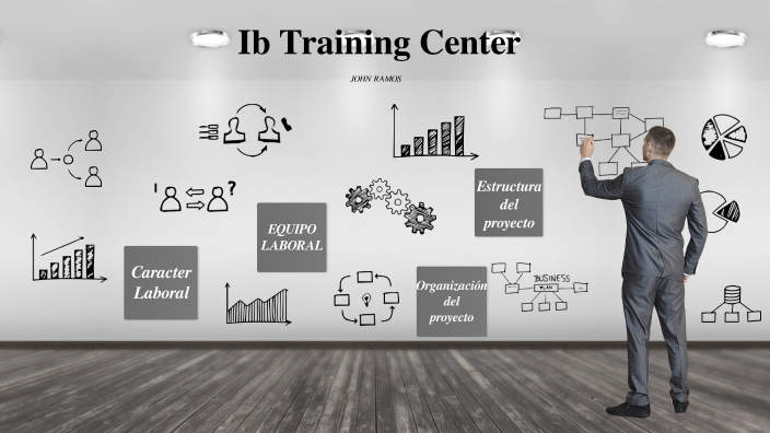 IB Training Center by Anime drawings on Prezi