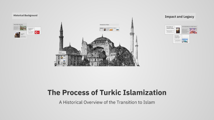 The Process of Turkic Islamization by sude azhdar on Prezi