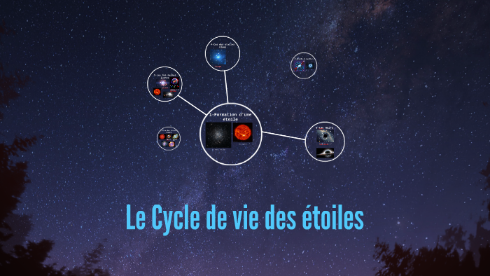 Le Cycle de vie des étoiles by Gabriel Isaac on Prezi