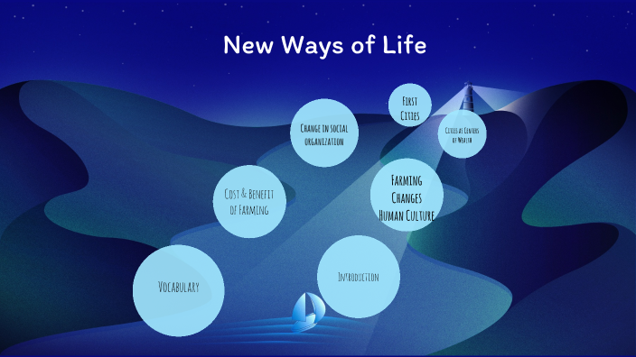 Lesson 4 -New Ways of Life by C. Martinez on Prezi