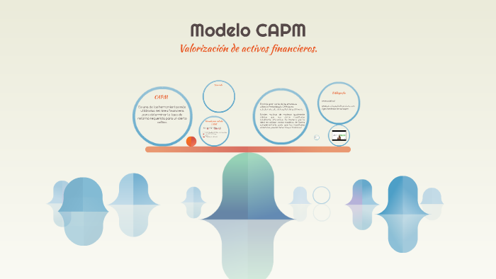 Modelo CAMP by Alejandra Veloso on Prezi