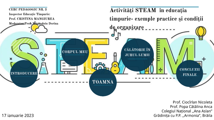Activități STEAM în educația timpurie- exemple practice și condiții de organizare by Nicoleta ...