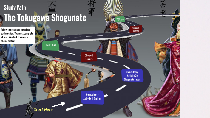 Shogunate Japan by Michail Darley on Prezi