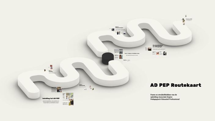AD PEP Routekaart by on Prezi