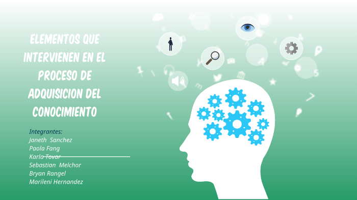 elementos del conocimiento by Marileni Hernandez Renteria on Prezi