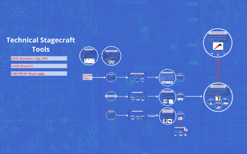 Technical Stagecraft Tools by Megan Valle on Prezi