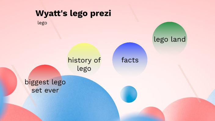 Wyatt Lego prezi by Wyatt Harrison on Prezi