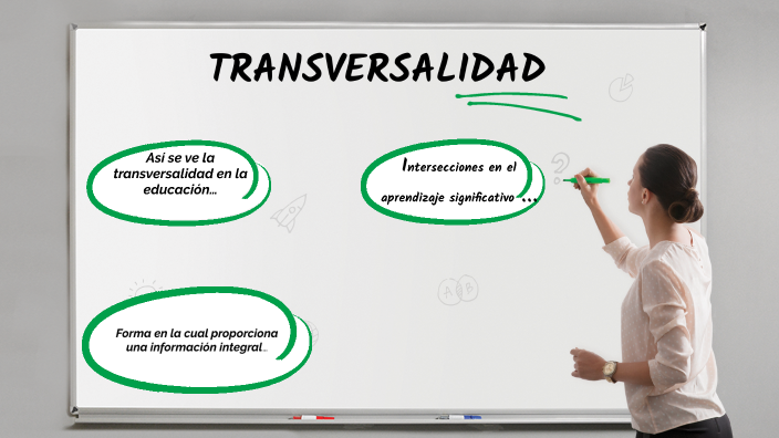 TRANSVERSALIDAD by Izeth Cruz Bustamante on Prezi