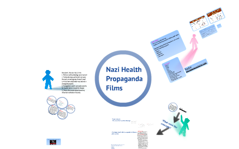 Encouraging Murder: Nazi Health Propaganda by Nezaket Özgirin on Prezi