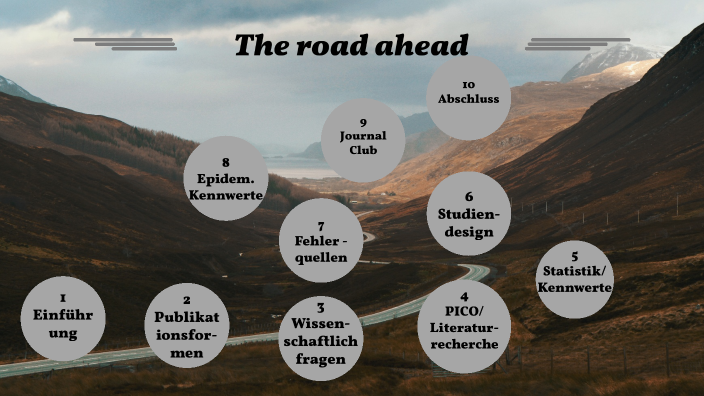 Enwurf by Alexandra Mangels on Prezi