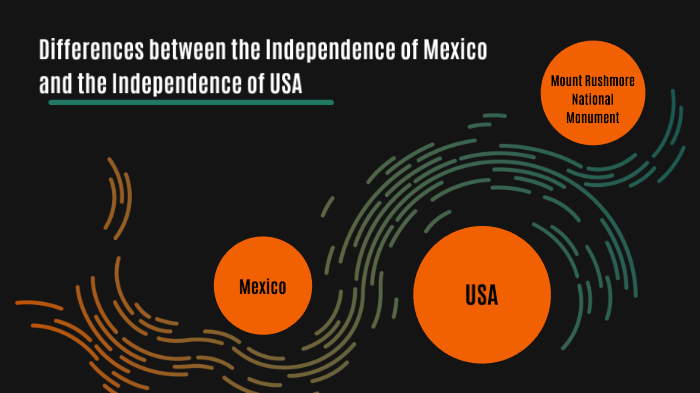 Differences between the independence of Mexico and the USA by Erika ...