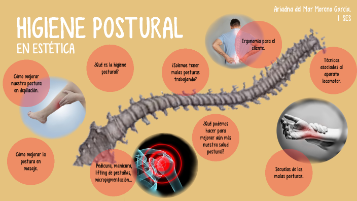 Higiene postural by Ariadna eso on Prezi