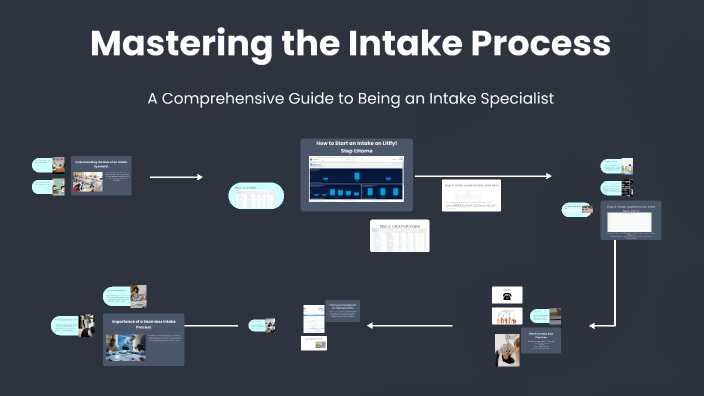 Mastering the Intake Process by Ashley Campbell on Prezi