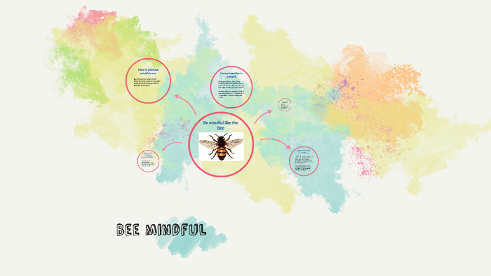 Be mindful like the Bee by Elizabeth Land on Prezi