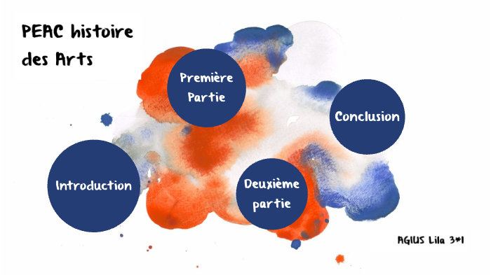 Oral de brevet PEAC by lila lou on Prezi