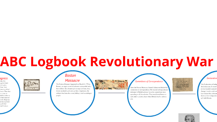 ABC Logbook by Hope Gorby on Prezi