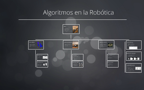 Algoritmos en la Robótica by Ronny Arias on Prezi