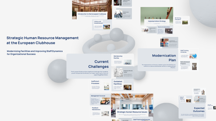Strategic Human Resource Management at the European Clubhouse by Lee ...