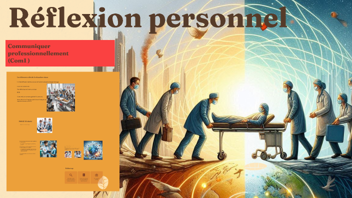 Réflexion personnel by olivier jojo on Prezi