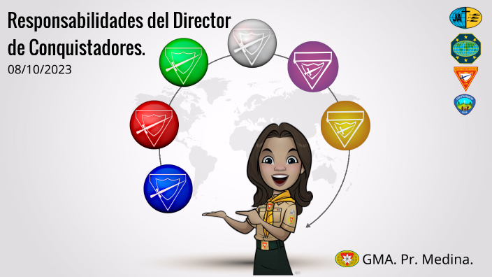 Responsabilidades del director de Conquistadores by Norlan Ariel Reyes ...