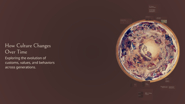 How Culture Changes Over Time by Minh Hoàng Nhật on Prezi