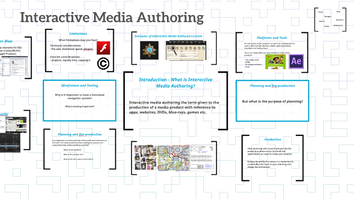 Interactive Media Authoring by Callum Young on Prezi