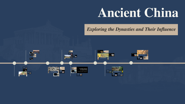 Ancient China project by Brunden Carroll on Prezi