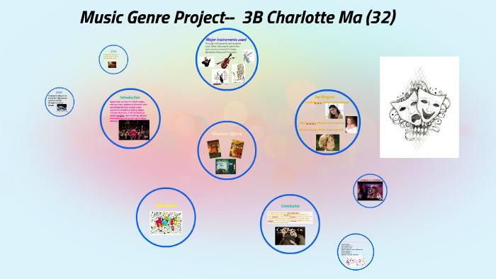Music Genre Project by Charlotte Ma on Prezi