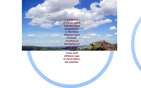 Mind map of clouds. by Myla Dell on Prezi