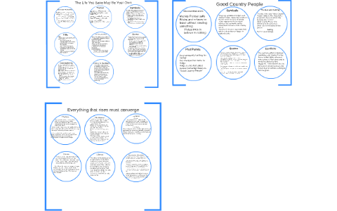 The Life You Save May Be Your Own by Mitchell Walsh on Prezi