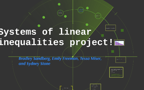 Systems of linear inequalities project! by Emily freeman on Prezi