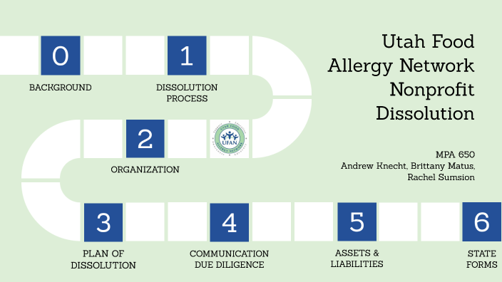 Nonprofit Dissolution by Andrew Knecht on Prezi