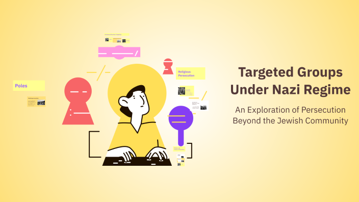 Targeted Groups Under Nazi Regime by Benjamin GuerreroCortez on Prezi