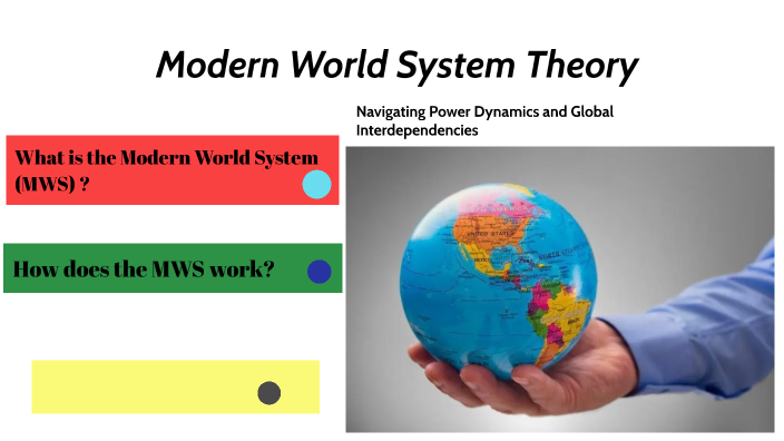 Modern World System by ahmet efe on Prezi