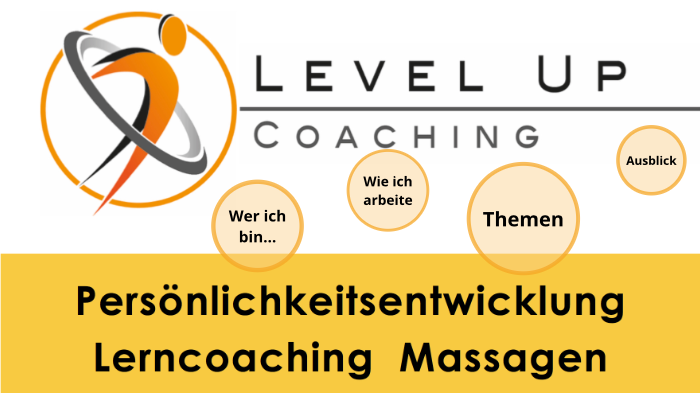 Level Up Coaching stellt sich vor by Andrea Matter on Prezi