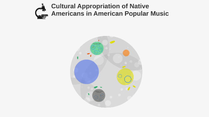 Cultural Appropriation of Native Americans in American Popul by ...