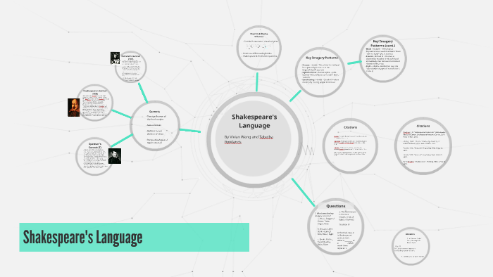 Shakespeare's Language by Tabetha R on Prezi