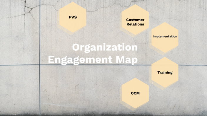 Org Engagement Map by Darlene Hill on Prezi
