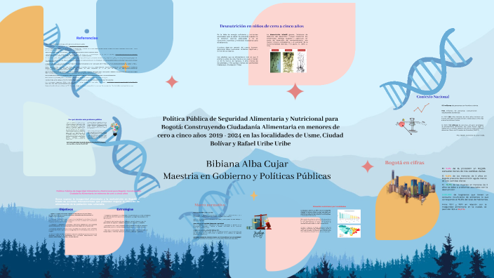 Desnutrición en cifras by Bibiana Alba cujar on Prezi