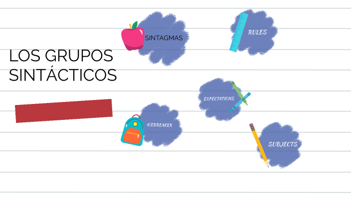 LOS GRUPOS SINTACTICOS by yanira ruiz on Prezi