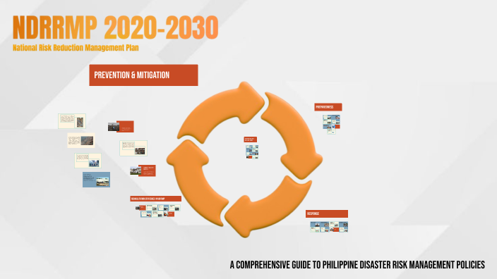 Mapping the NDRRMP Stages by Keren hope fernando on Prezi
