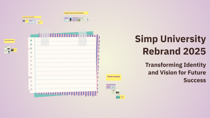 Simp University Rebrand 2025 by Moe Hayslett on Prezi