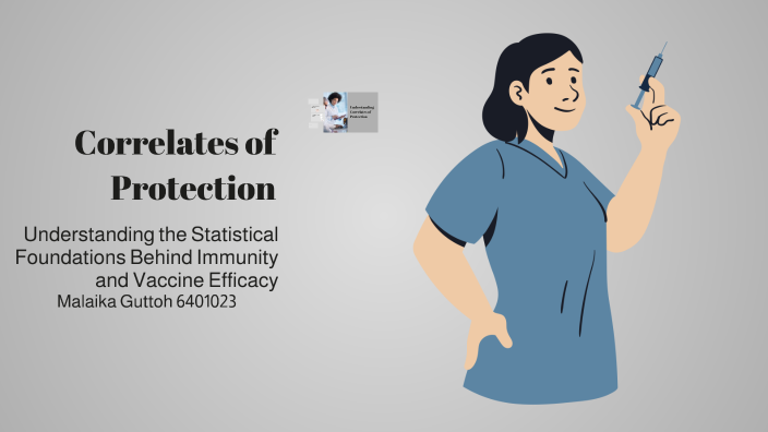 Correlates of Protection by Malaika Guttoh on Prezi