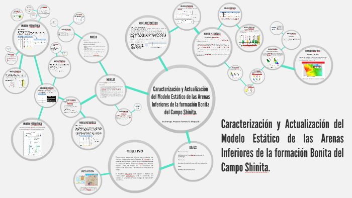 Caracterización y Actualización del Modelo Estático de las A by Paola ...