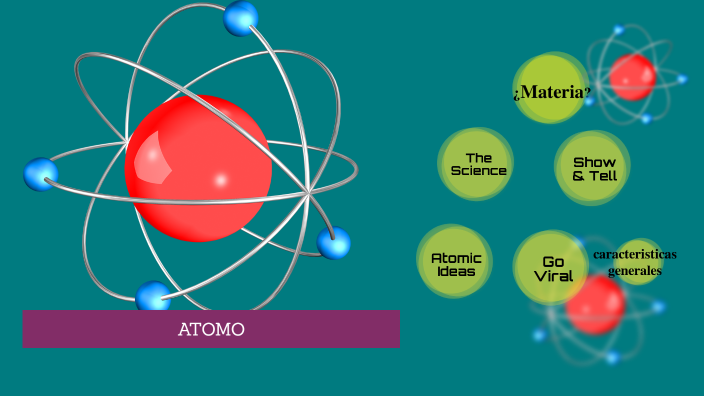 quimica by lucas marchetti on Prezi