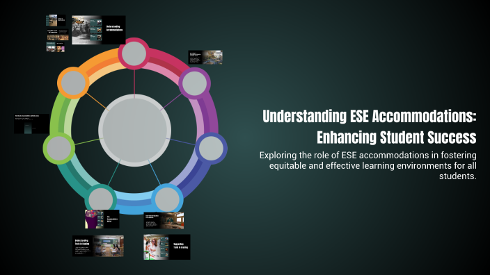 Understanding ESE Accommodations: Enhancing Student Success by Sherlda ...