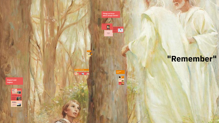 The Vision of Joseph Smith by Laura López on Prezi