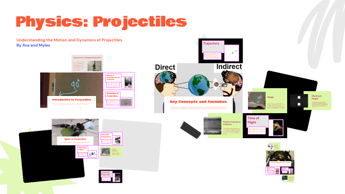 Physics: Projectiles by Myles Chapman on Prezi