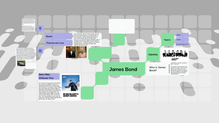James Bond Evolution by Charlie Ledingham on Prezi